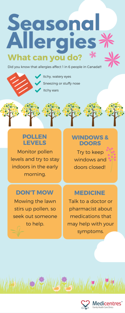 Surviving Spring…Allergies!|Medicentres